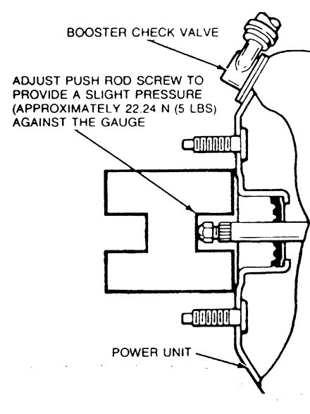 2007 Chevy Silverado Brake Master Cylinder Diagram Hydroboost Install,