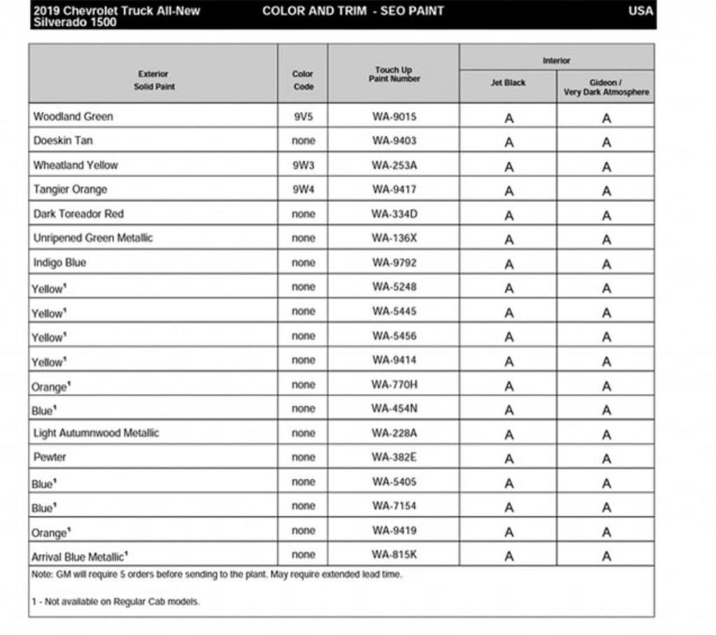 Gm Truck Color Chart