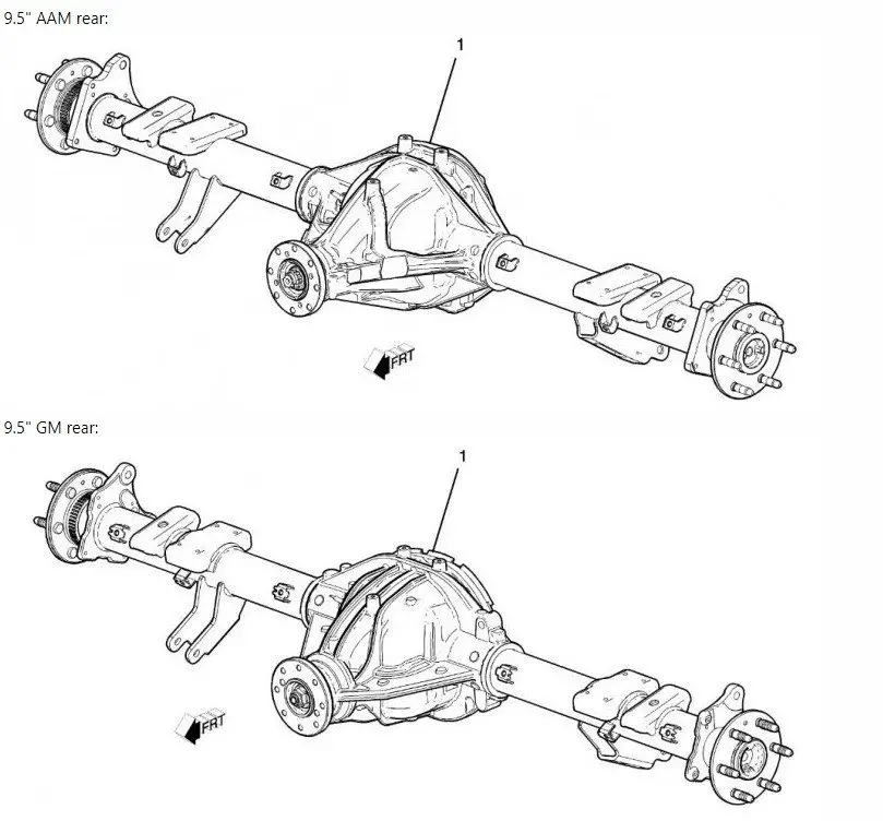 See your dealer” for advice on GM truck rear diff lubricant ...