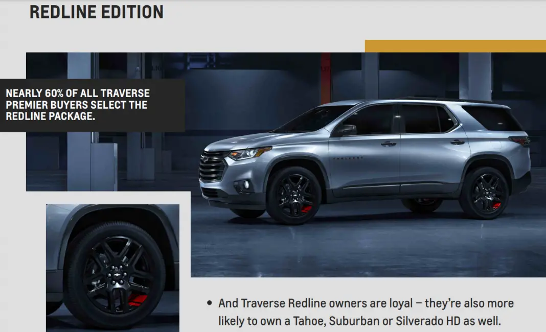 SUV Shoppers Love Chevy's Midnight, Sport, and RS Packages - So Chevy ...