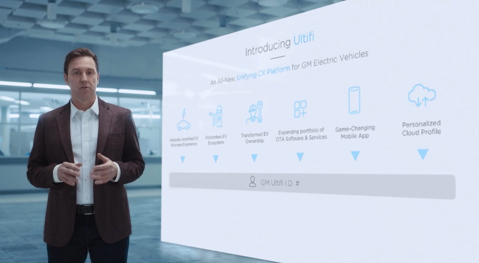 Here's Everything Mary Barra & General Motors Showed Off at CES - Part ...