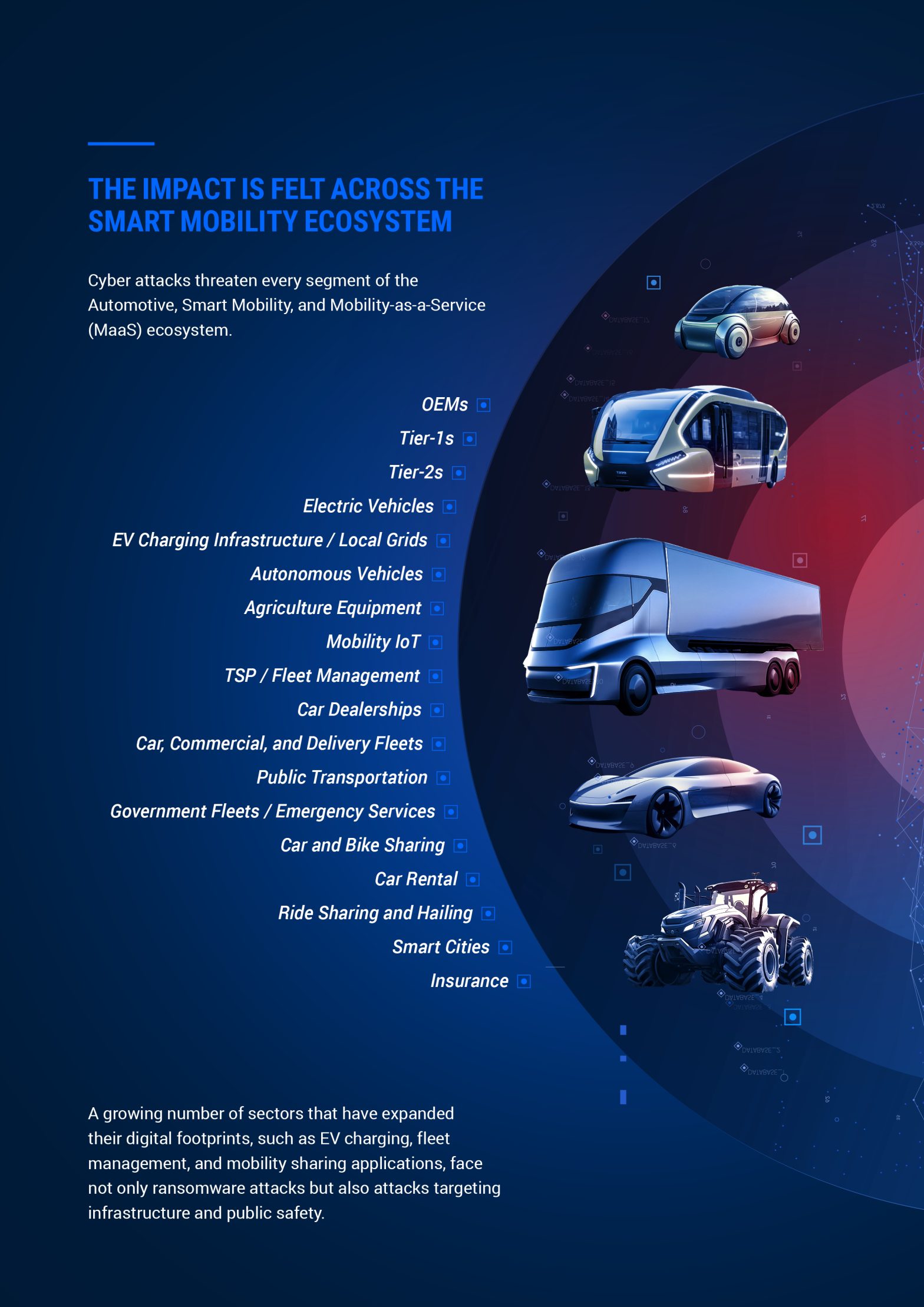 Automotive Cybersecurity: Is Your Silverado or Sierra Safe From Being ...