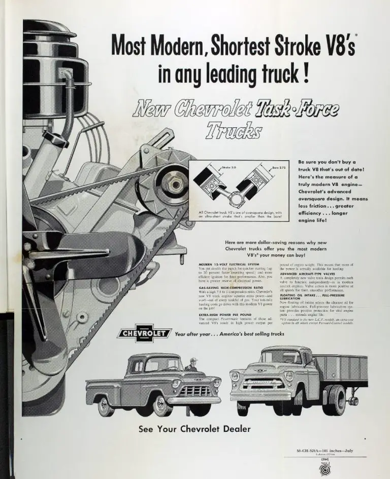 The Small Block Turns 70: A Look Back At The Heart Of Chevrolet | GM ...